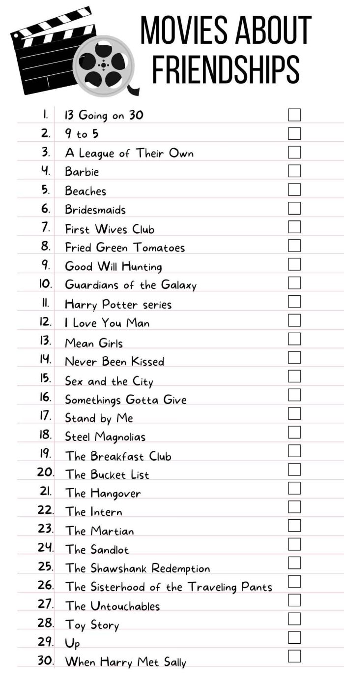 Iconic Friendship Movies to Lift Your Spirits - Life By Kathleen